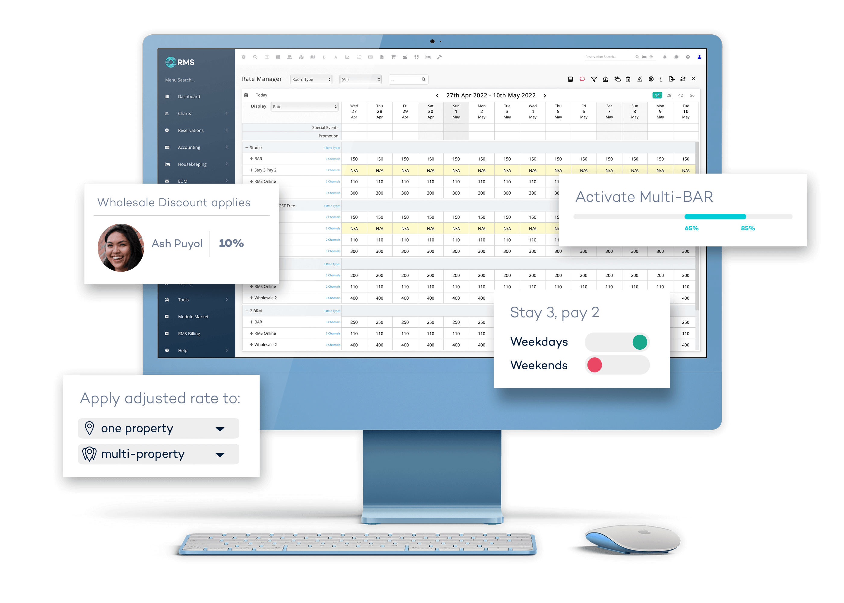 Property Reservation Management System | By RMS Cloud